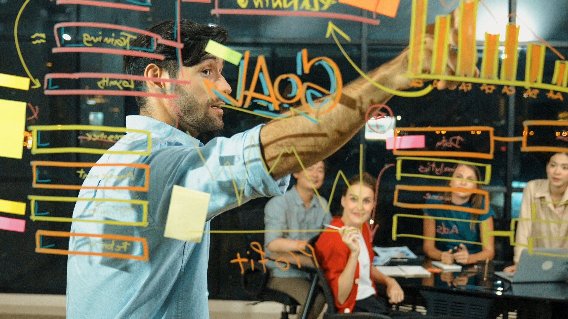 How a competition matrix can propel your business forward