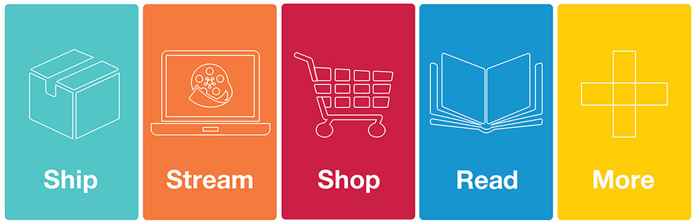 How and when to use bundle pricing as part of your strategy | Simon-Kucher