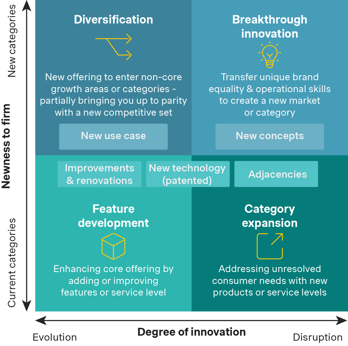 Tariffs are testing consumer brands | Simon-Kucher
